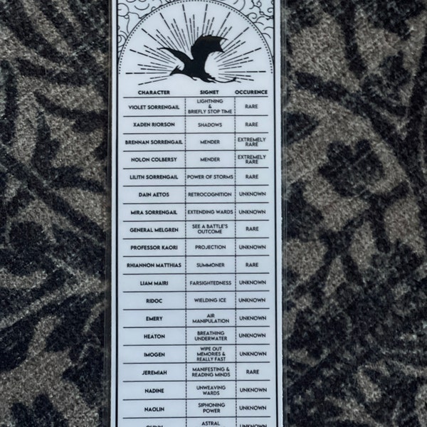 ACOTAR Reading Guide | Bookmark | Maas | Printable | Digital | Thorns ...