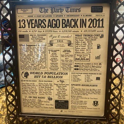 1964 CANADA, 60th Birthday Gift Newspaper Sign Canadian, 1964 Birthday ...