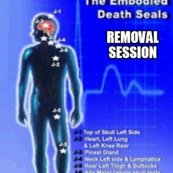 48 Strand DNA Avatar Activation (prerequisite: 12, 24 & 36 Strand DNA ...