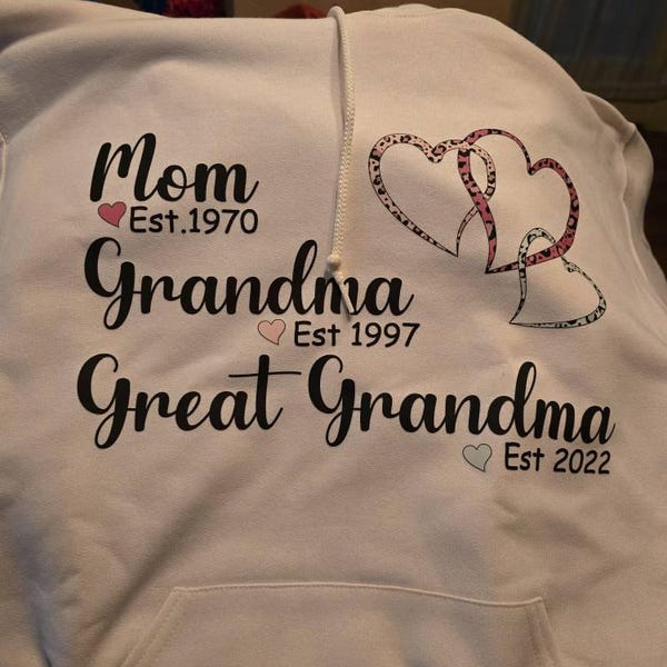 Personalized Mom Est Grandma Est Great Grandma Est Png, Grandmother Png ...