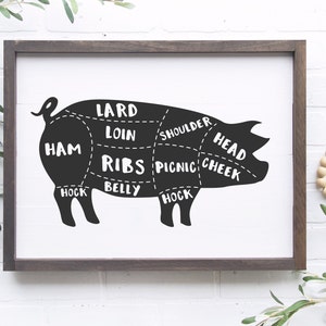 Wood 6x6 Sign Mock up Wood Sign Flat Lay Wood Frame Mock up Farmhouse ...