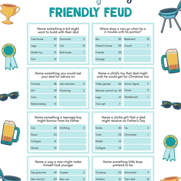 Dog Name Pictionary, Dog Birthday Party Game, Printable Dog Party Game ...