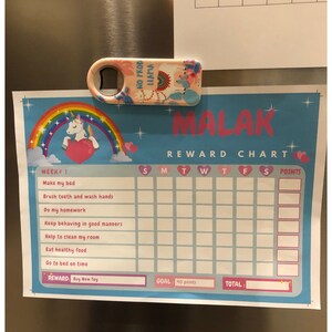 Superhero, Captain America, Iron Man, Spider Man, Thor, Hulk, Chore ...