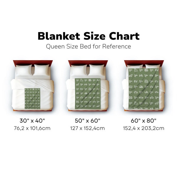 Blanket Size Chart Mockup 3 in 1, Blanket Size Chart, Blanket Mockup ...