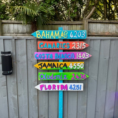 Stunning Coachella Party Sign. Festival Themed Decoration for Your ...