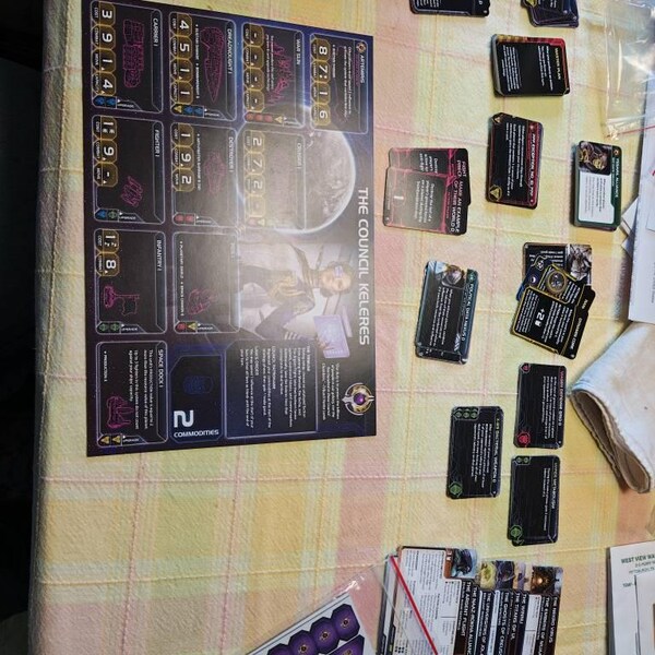 TI4 Codex 3; Twilight Imperium Vigil: Tokens for the Council Keleres - Etsy