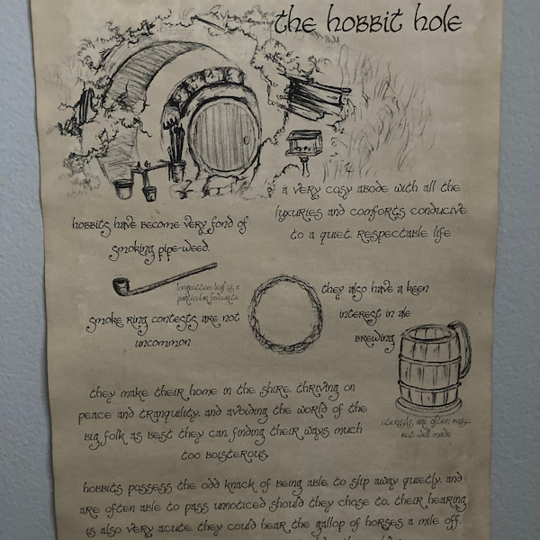 LOTR Journal Pages - Lord Tolkien Hobbit Wizard Elf Dwarf Rings, Book ...