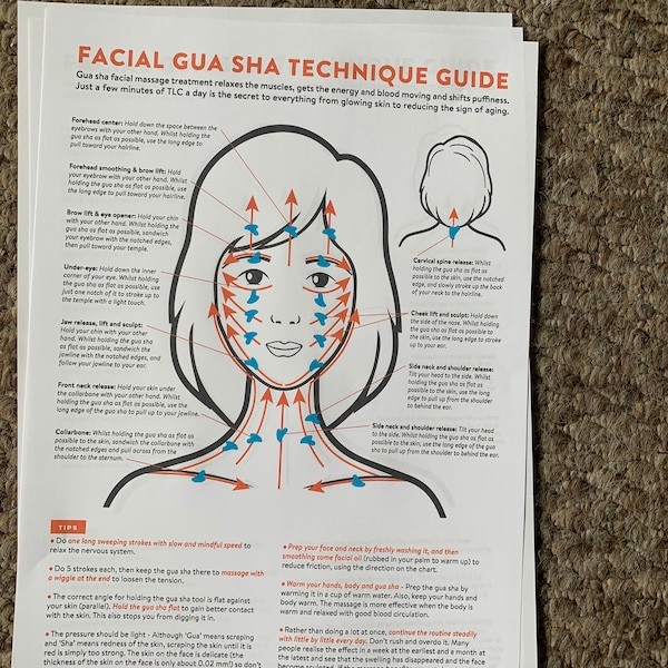 Gua Sha Technique Guide, PRINTABLE (instant Digital Download ...