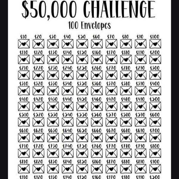 25K 100 Envelope Challenge Printable, 25,000 Saving Tracker, 25K ...