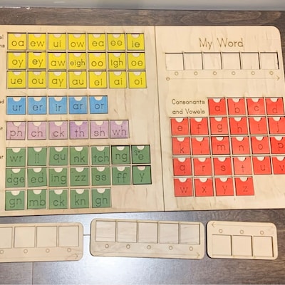 SOR Word Board SVG Phonics Phonetics DIGITAL File Only - Etsy