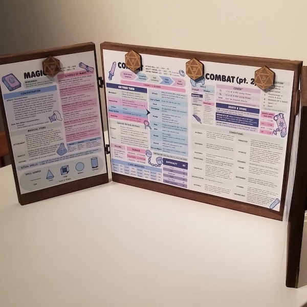 Printable Dungeons & Dragons DM Screen Inserts for 5e [DIGITAL DOWNLOAD ...