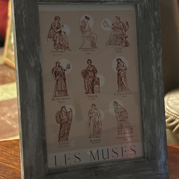 Les Muses Poster, the Nine Muses Print, Greek Muses Art, Ancient Greek ...