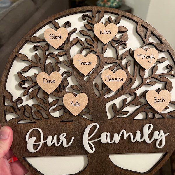 Grandkids | Our Family | Family Tree Sign | Grandparents Sign | Family ...