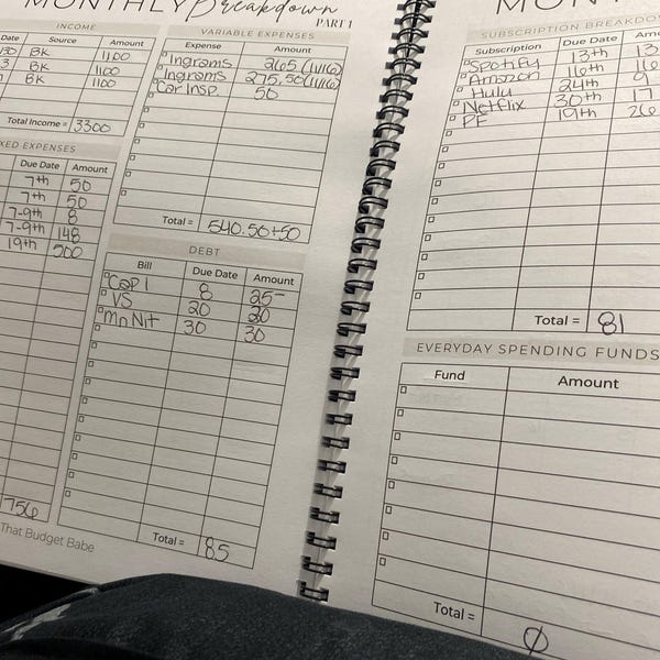 Weekly Budget Breakdown Pad for Weekly Budgeting and Weekly Paychecks ...