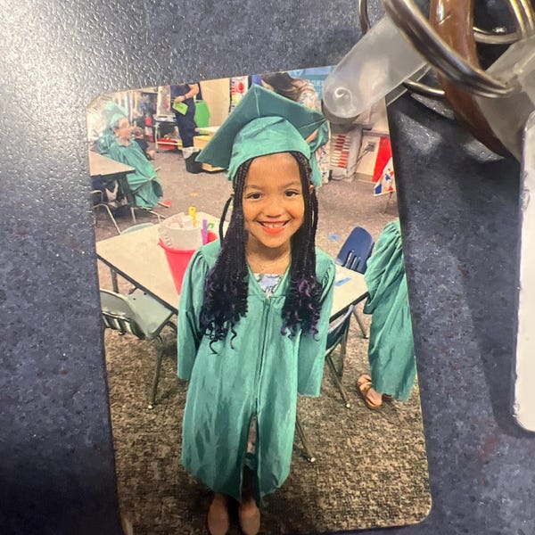 PNG Glowing Orbs for Fantasy Digital Download - Etsy