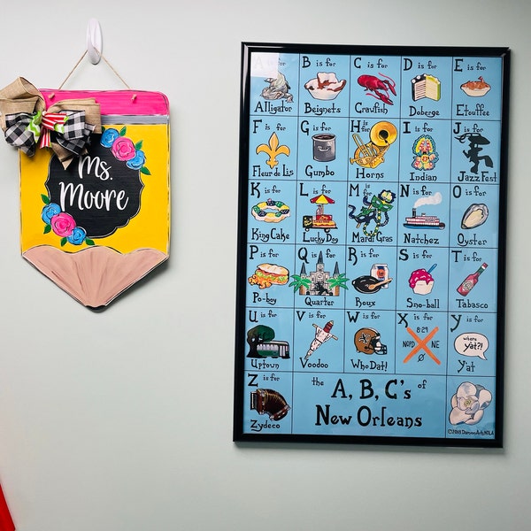 New Orleans Alphabet POSTER - Etsy
