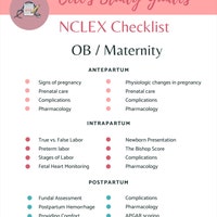 OB & Maternity Bundle Nursing School NCLEX Notes Ceces Study Guides ...