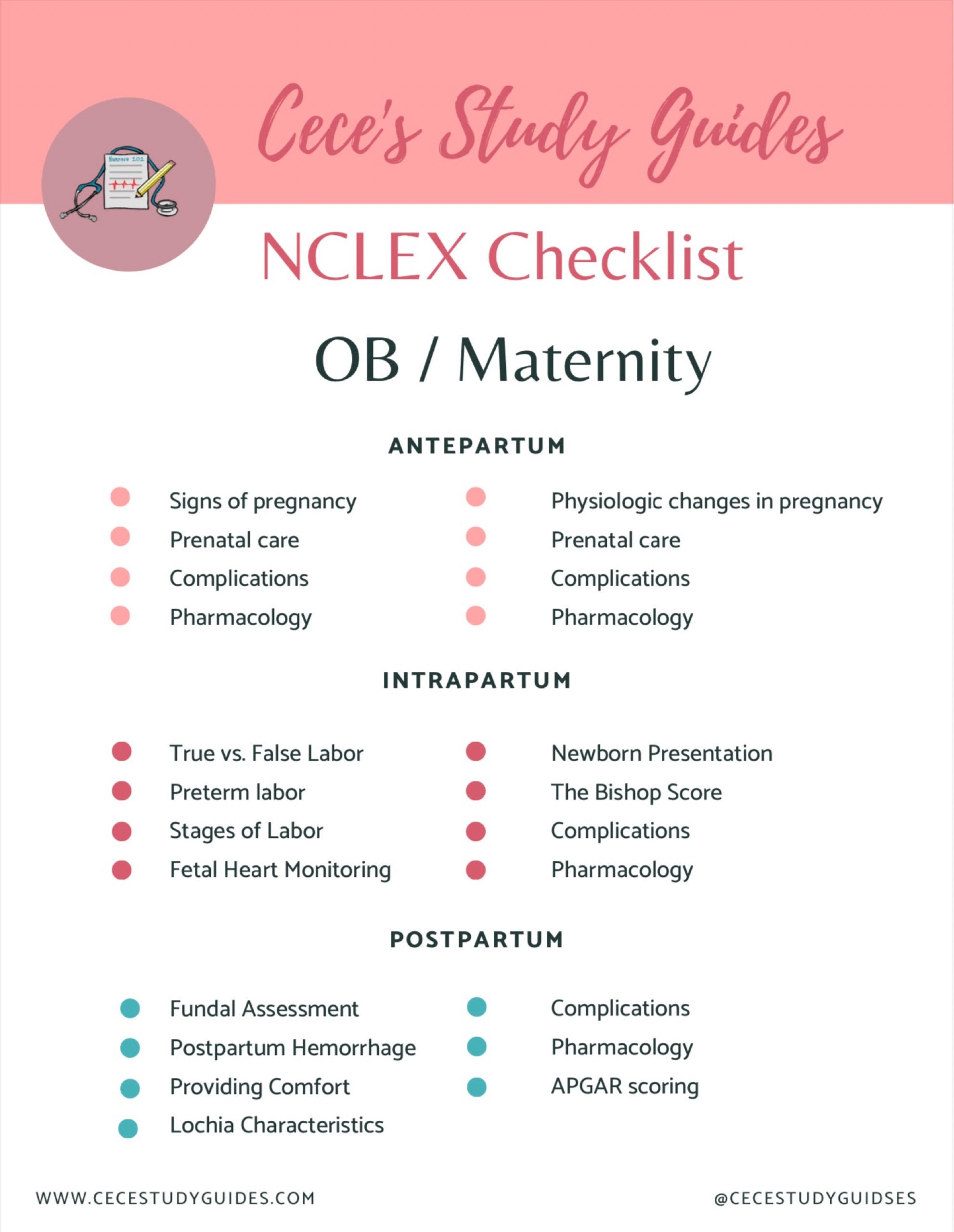 NCLEX Study Plan Checklist & Calendar | 4 Week, 6 Week and 12 Week ...