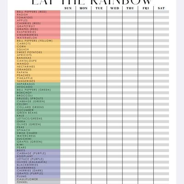 Eat the Rainbow Checklist Printable, Healthy Food Chart, Fruit and ...