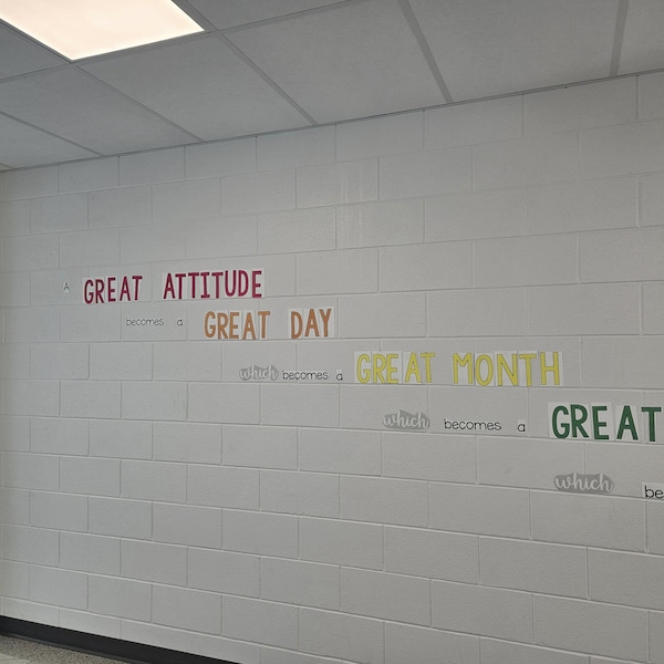 Positive Thoughts Bulletin Board: Printable Teacher Classroom Decor ...