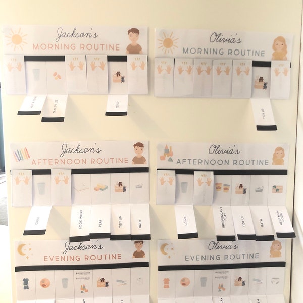 Editable Morning & Evening Routine Chart, Visual Schedule (digital ...