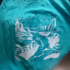 Man Fishing Lake Riverbank Angler Shore Fisherman Water Recreation Svg ...