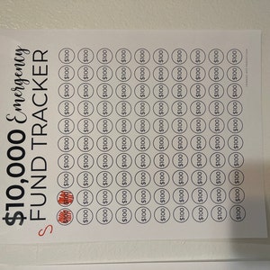 Impulse Spending Purchase Decision Checklist, Stop Impulse Buying ...