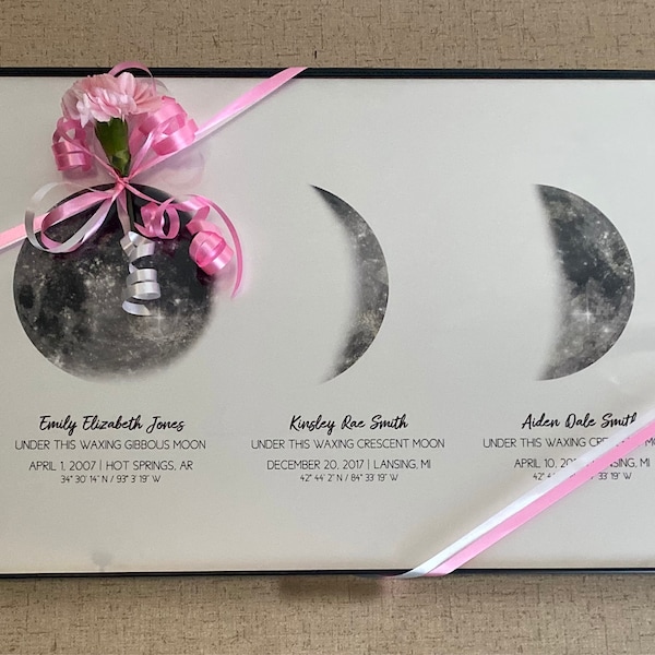 Custom Moon Phase Print, Personalized Moon Print, Unique Gift for ...