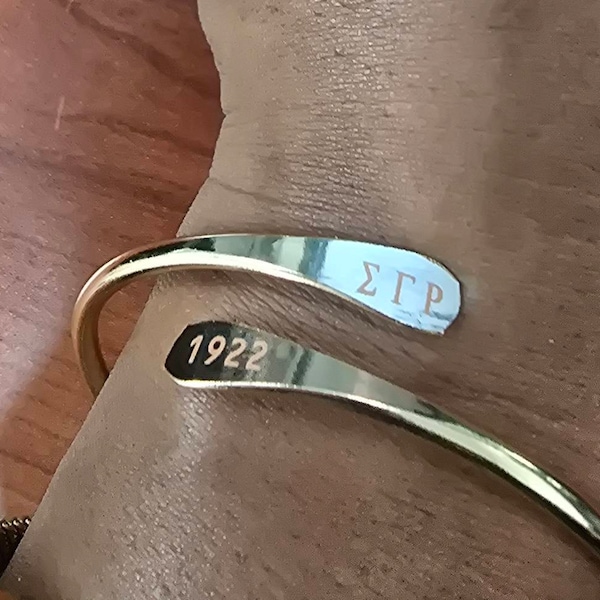 Sigma Gamma Rho Hand-sign Pin - Etsy