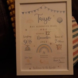 New Baby Personalised Print Birth Details Gift Keepsake Print New Baby ...