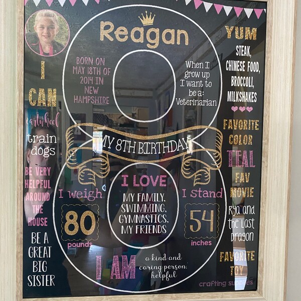 Editable 8th Birthday Chalkboard Sign With Photo - Girl Party Sign ...