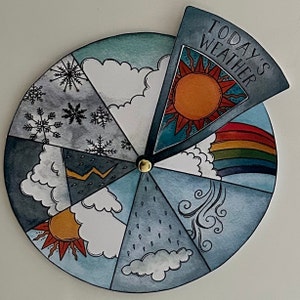 Today's Weather Wheel Digital Download - Etsy