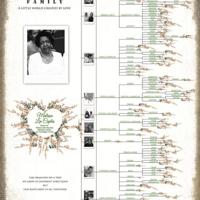 9 Generation Family Tree Template - Etsy