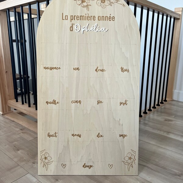 Wooden Wall Decoration ''once Upon a Time ...'' for Children's or Baby ...