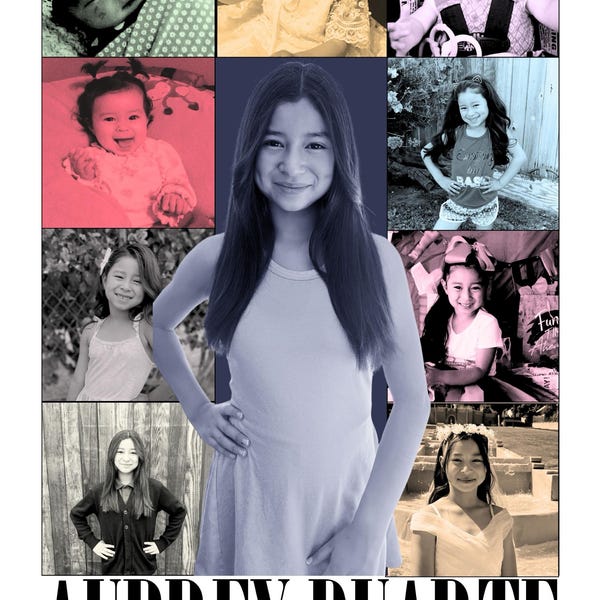 Updated Custom Eras Yourself Poster Birthday Era Party Welcome Sign ...