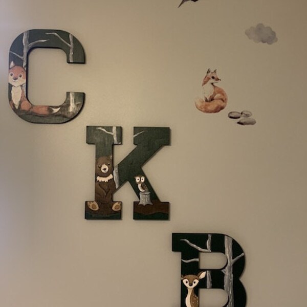 Custom Hand Painted Wall Letters - Etsy