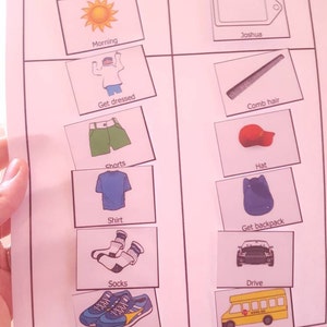 Potty Training Task Analysis Toilet Visuals and Data Sheet EDITABLE for ...