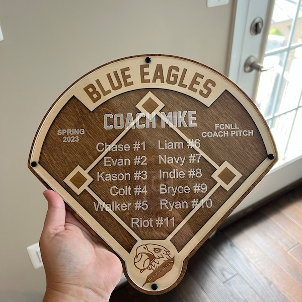 Baseball Coach Gift, Baseball Plaque - Etsy