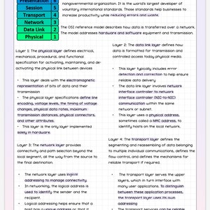 Everyday Digital Stickers for Planner Goodnotes Widget Sticker Book ...