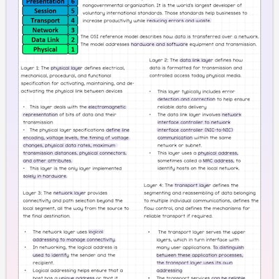Student Digital Stickers for Planner Goodnotes Precropped Study ...