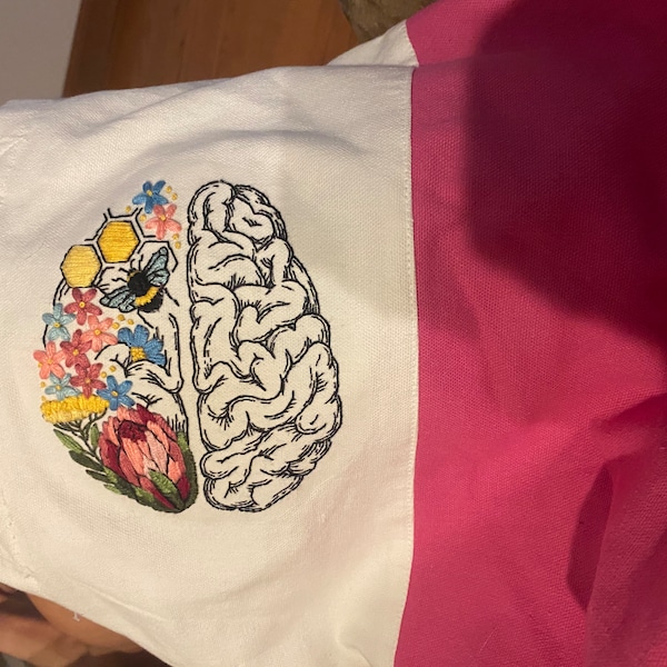 Hand Embroidery Pattern - BRAIN'S GARDEN, Anatomical Brain PDF ...