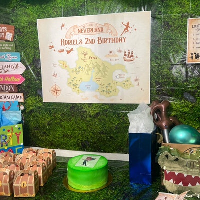 Editable Neverland Birthday Backdrop, Peter Pan Birthday, Disney Party ...