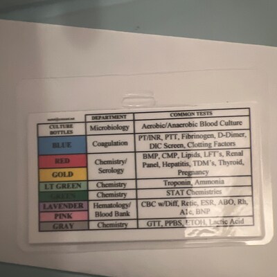 Order of Draw Badge Card. Common Blood Tests/tubes. - Etsy