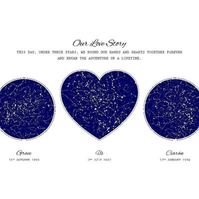 Digital 3 Night Sky Star Map, Printable JPG File, Mothers Day Gift ...