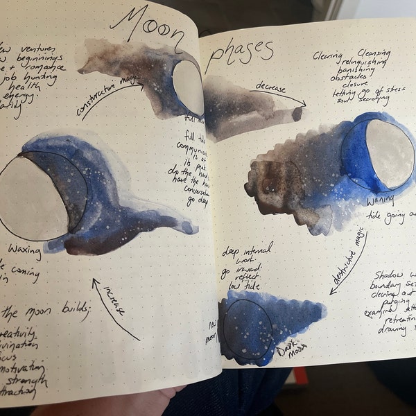 Arches Watercolour Paper,100% Cotton 300gsm Artist Grade Paper, 10 ...