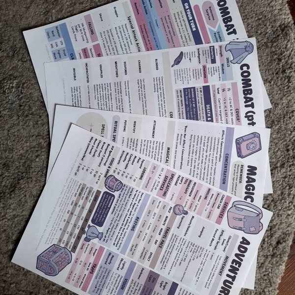 Printable Dungeons & Dragons DM Screen Inserts for 5e [DIGITAL DOWNLOAD ...