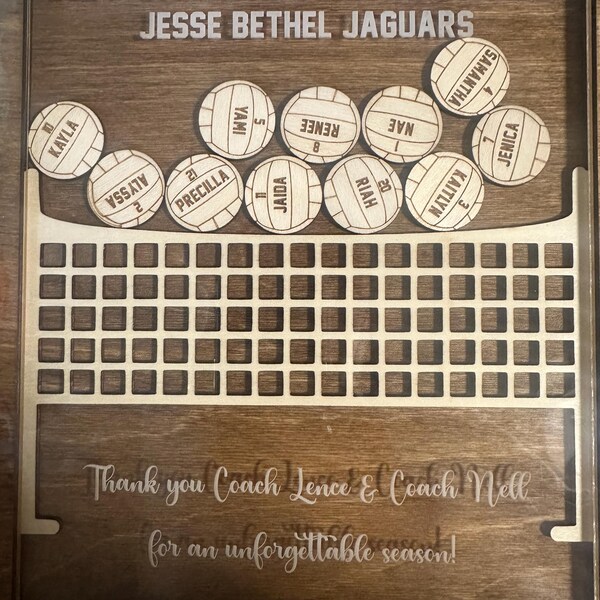 Personalized Bowling Frame Custom Bowling Gift for Team Coach Gift ...