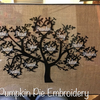 Distressed Baseball Stitches SVG DXF EPS Cutting File - Etsy