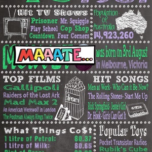 Oxford 100 High Frequency Words Flashcards in Vic WA NT | Etsy Australia