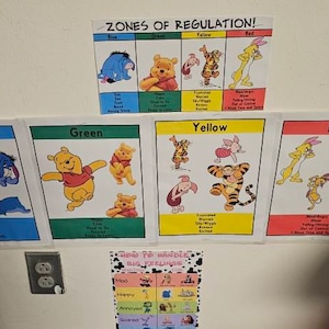 Inside Out Emotion Regulation Zones - Etsy